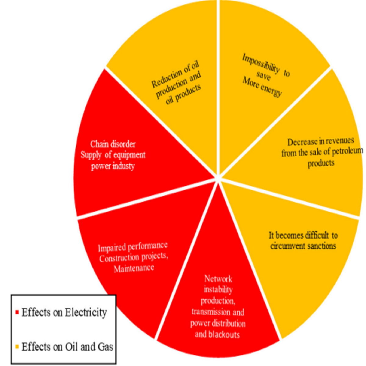 Publications – Mohsen Ahmadi